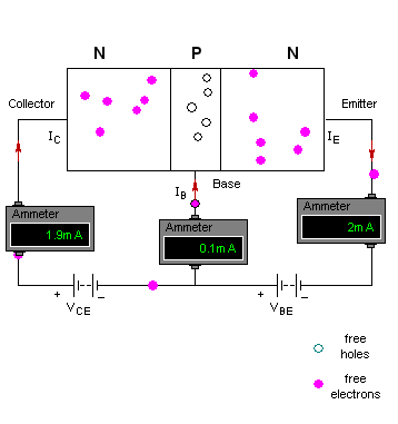 Matrix - Electronic Circuits and Components | Transistors / Current ...