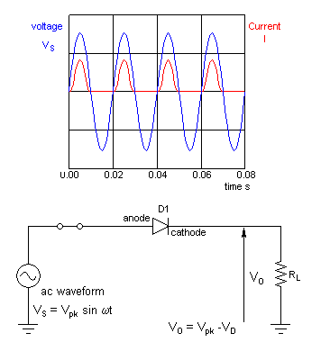 Matrix - Electronic Circuits and Components | PowerSupplyCircuits ...