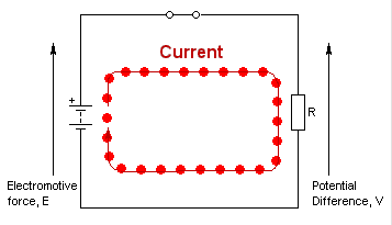 Matrix - Electronic Circuits and Components | Electricity / Voltage and ...