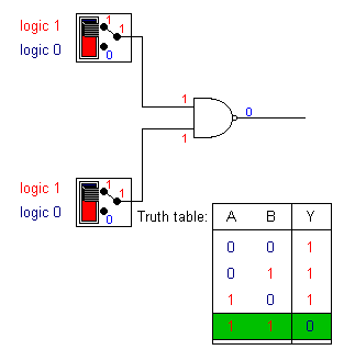 Matrix - Electronic Circuits and Components | LogicGates / NAND Gates