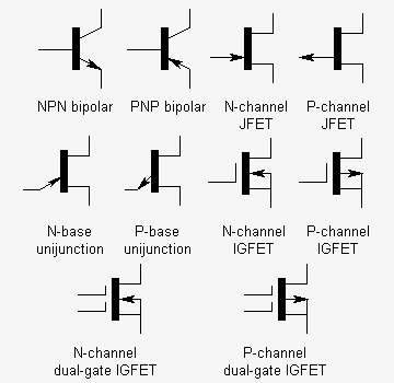 Transistor Symbols And Its Function Electrical Symbols — IGFET