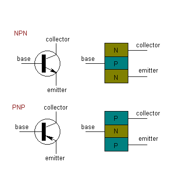 Matrix - Electronic Circuits and Components | Transistors / Transistor ...