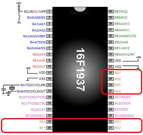 Matrix - Introduction to Microcontroller Programming | PIC16F1937Architecture / PORT D