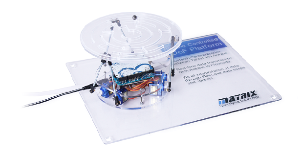 Getting Started With Arduino Matrix Blog